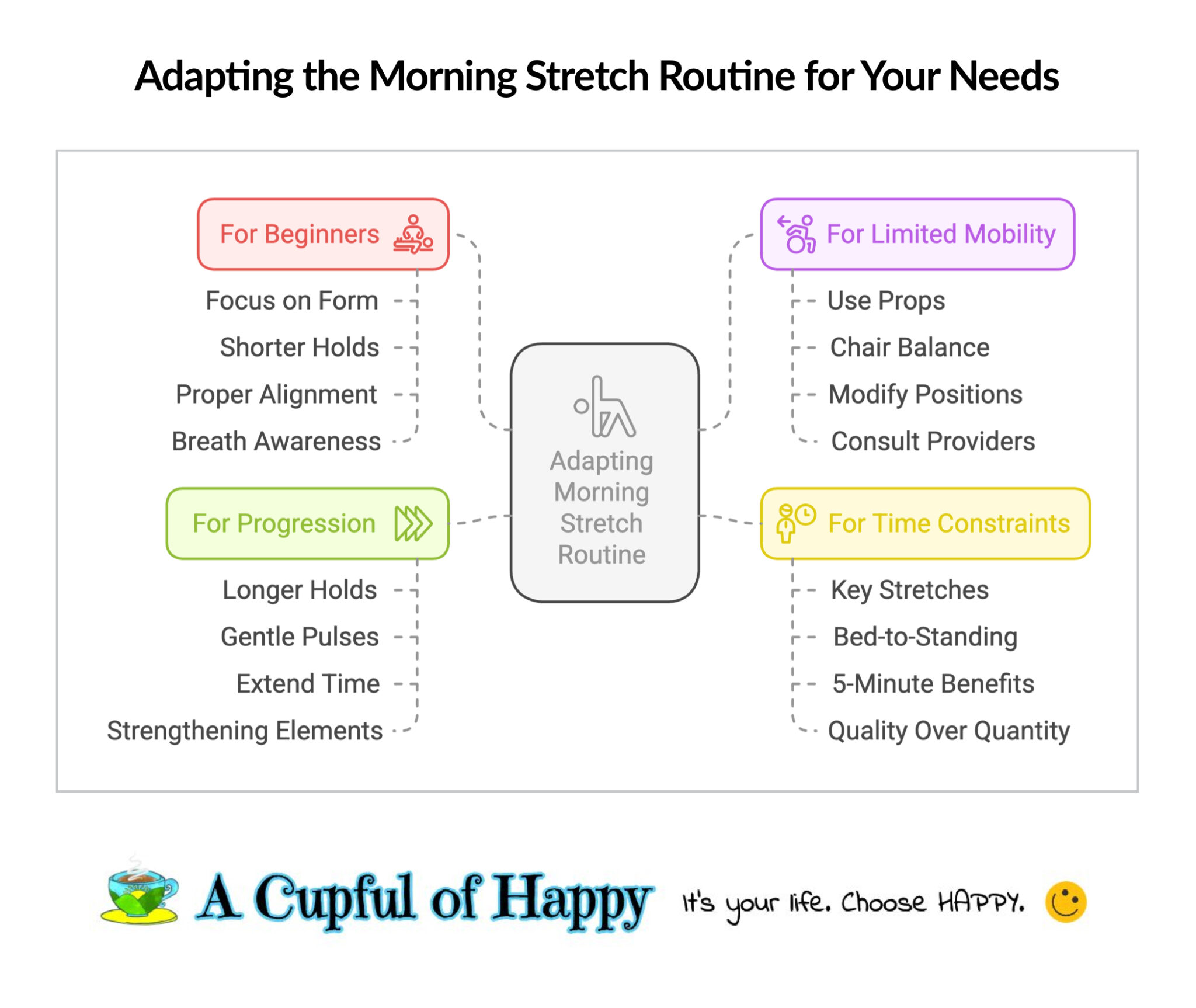 10-Minute Morning Stretch Routine for Men: Exercises That Work