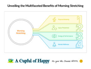 10-Minute Morning Stretch Routine for Men: Exercises That Work